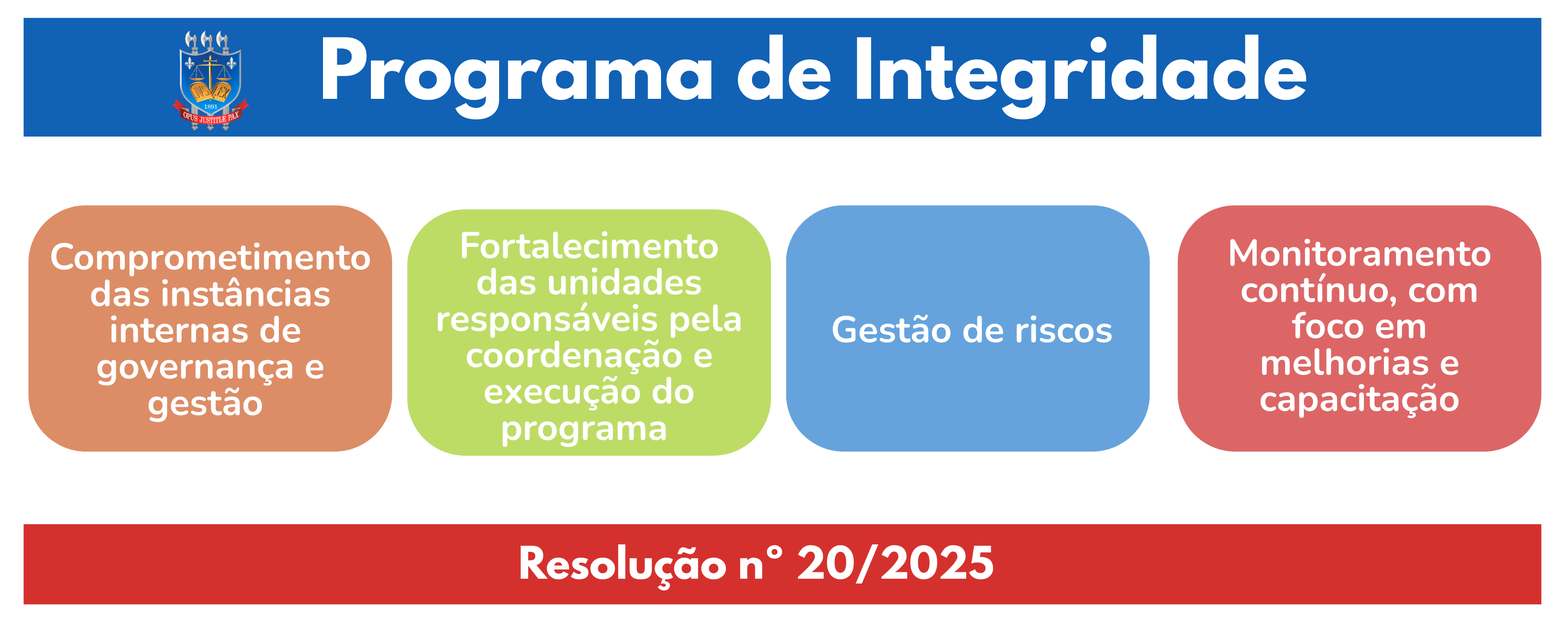 TJPB institui Programa de Integridade do Judiciário e cria Código de Conduta Ética dos ...